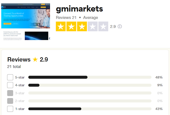 [ปิดแล้ว] GMI ดีไหม? รีวิวโบรกเกอร์ GMI 2569 | Dojipedia