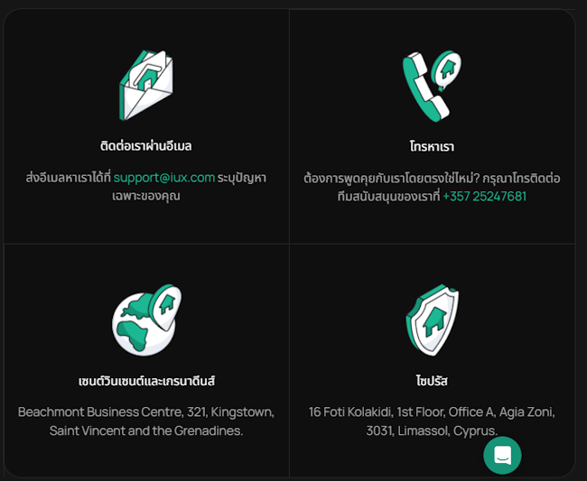 IUX รีวิว ทั้งหมดที่เทรดเดอร์ควรทราบ - DOJIPEDIA