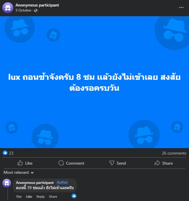 IUX ปัญหา ที่ควรทราบก่อนเทรด - DOJIPEDIA